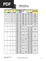 Tabla de Pesos y Espesores de Tuberia de Acero AC PDF | PDF | Hydraulic Engineering | Home Appliance