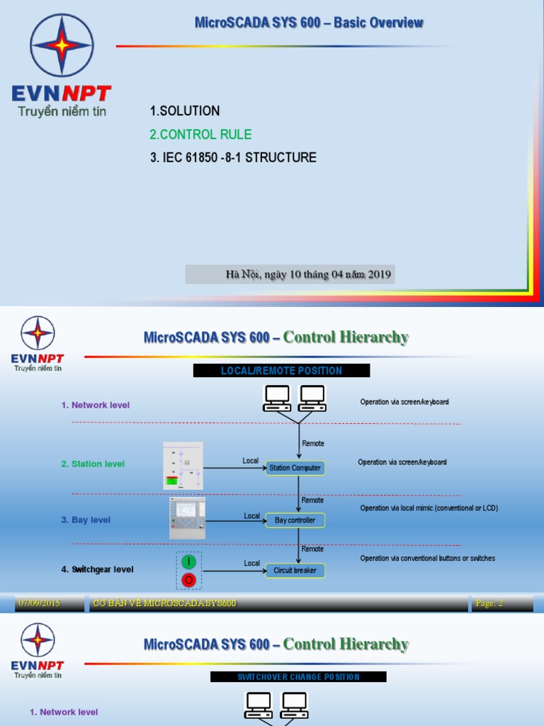 Microscada Sys 600 - Basic Overview: 1.solution 3. Iec 61850 - 8-1 ...