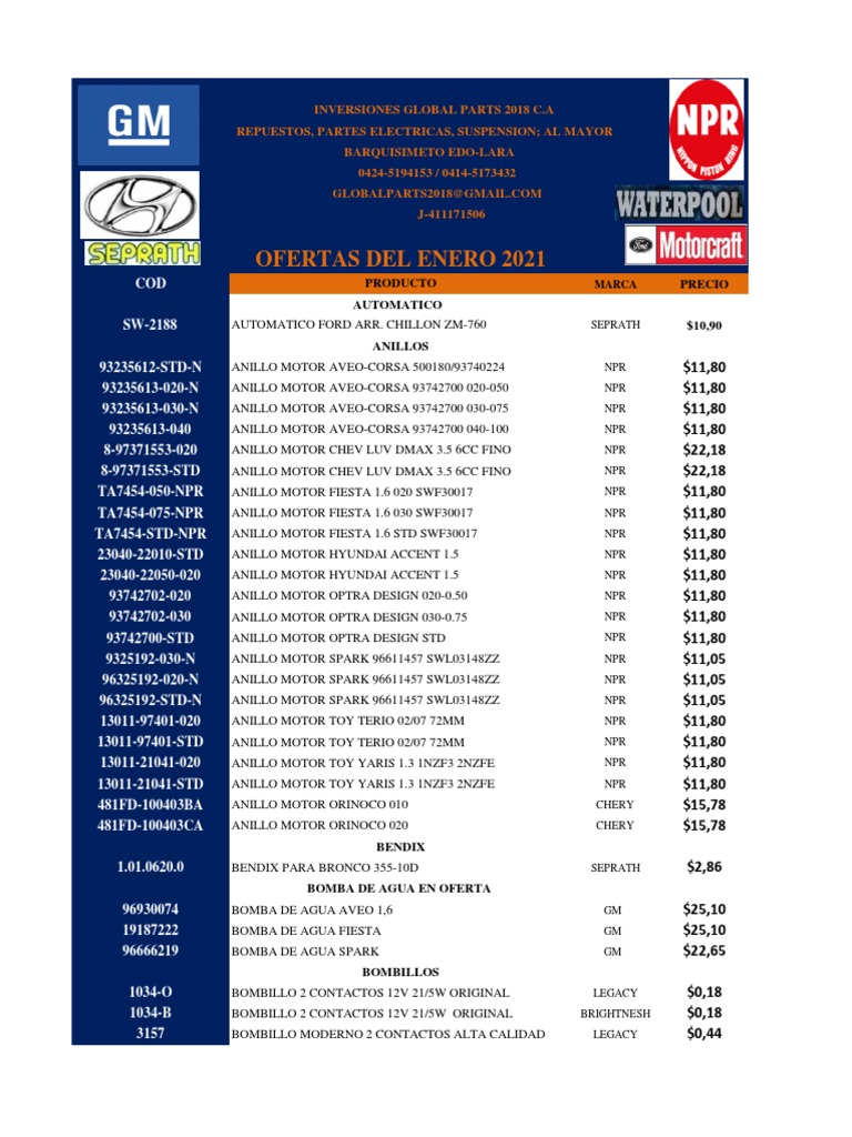 Lista Oferta | PDF | Tecnologías automotrices | Fabricantes de ...