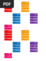 RPMS-Label Tabbing | PDF