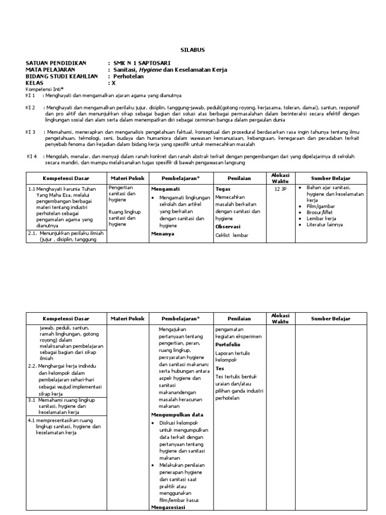 Silabus Sanitasi, Hygiene Dan k3lh | PDF
