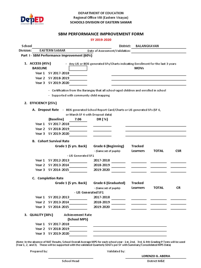 SBM Performance Improvement Form: Lorenzo G. Aberia | PDF