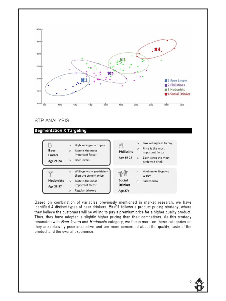 STP Analysis | PDF