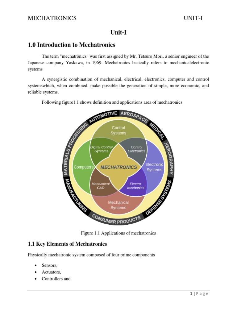 Mechatronics Overview and Key Elements | PDF | Electrical Resistance ...