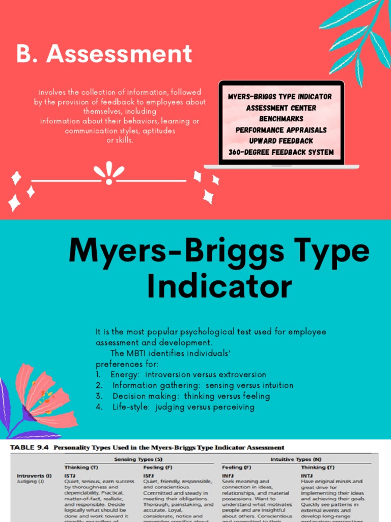 B. Assessment | PDF | Performance Appraisal | Cognitive Science