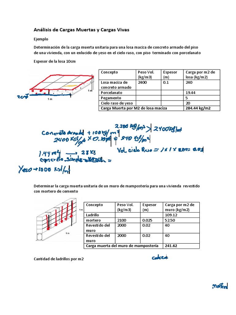 Análisis de Cargas Muertas y Cargas Vivas | PDF | Hormigón | Ingeniería ...