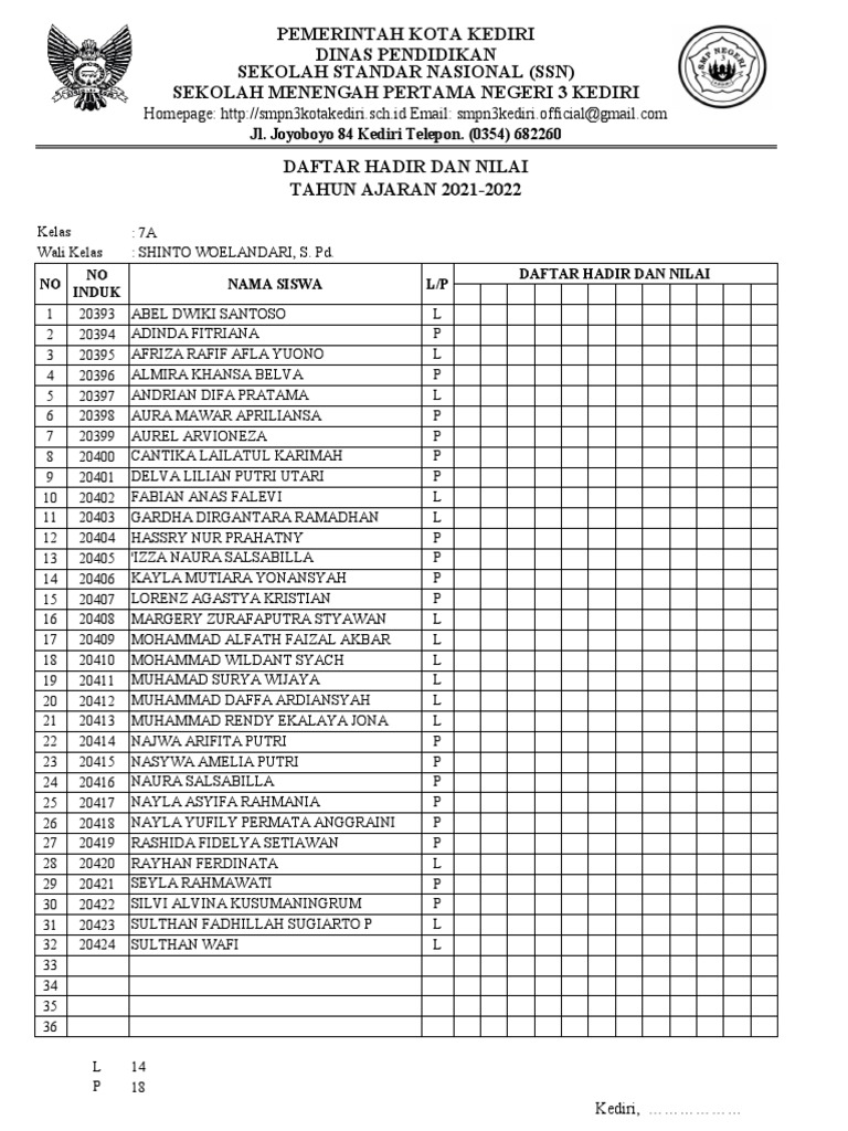Daftar Nama Kelas 7 Baru | PDF