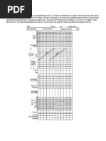 WHO Partograph Example | PDF | Public Health | Human Reproduction