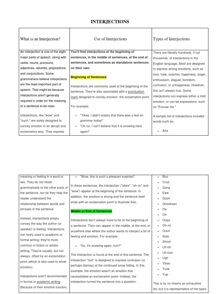 Interjection, Conjunction & Preposition | PDF | Preposition And Postposition | Syntactic ...