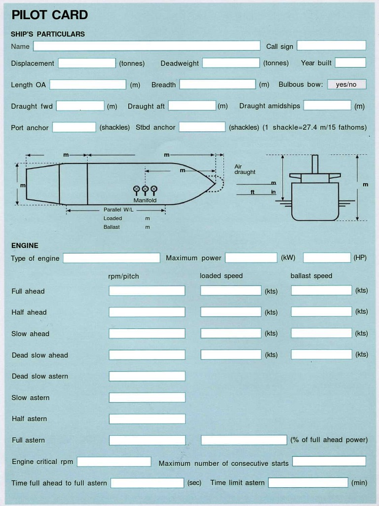 Pilot Card 1 | PDF | Warships | Naval Ships