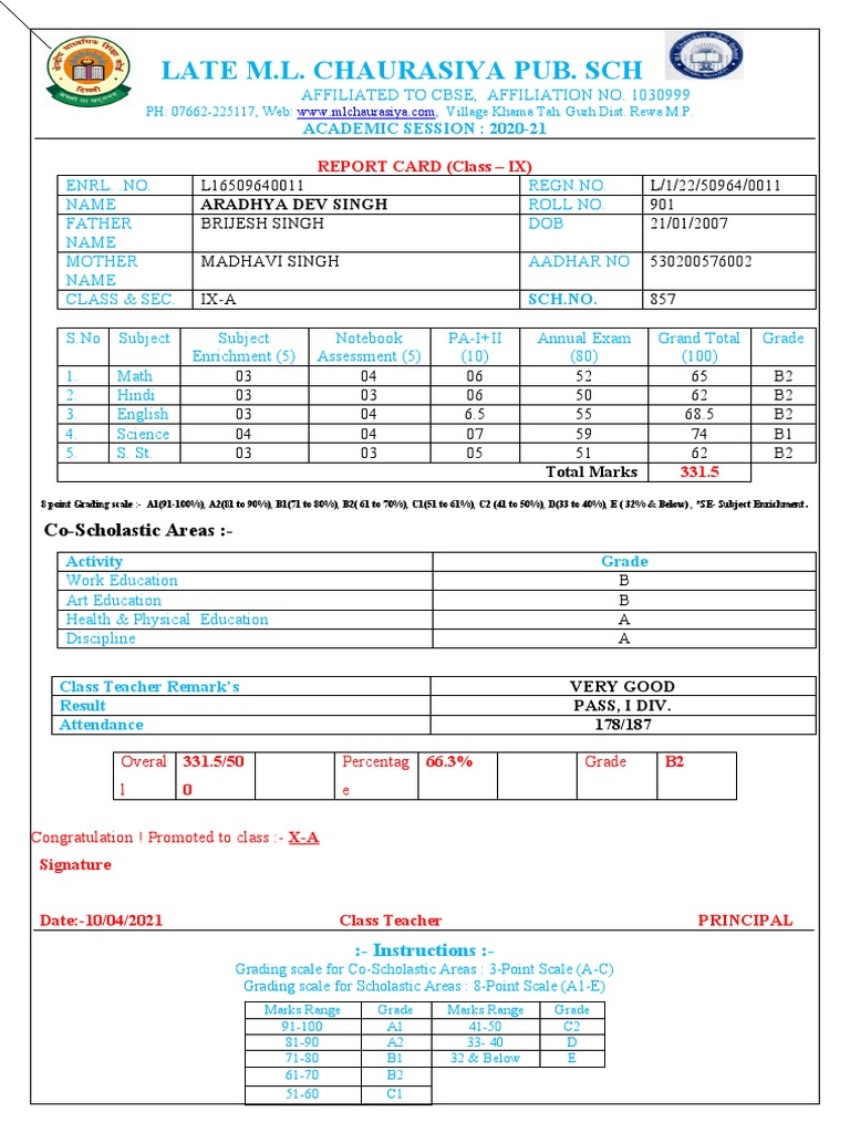 Class 9 Result ML | PDF | Student Assessment And Evaluation | Human Nature