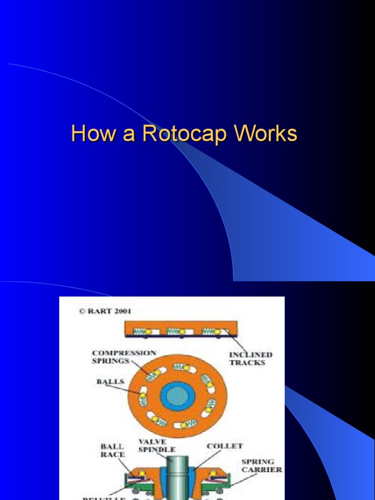 The Mechanism and Benefits of Rotating Exhaust Valves with a Rotocap | PDF