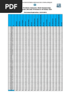 Read - No Dream Too High - Simone Biles | PDF | Simone Biles | Gymnastics