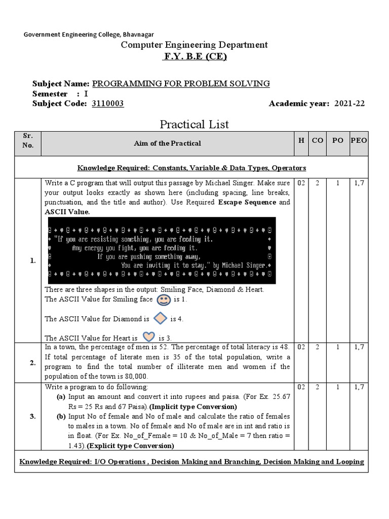 C Programming Practical Exercises | PDF | Pointer (Computer Programming ...