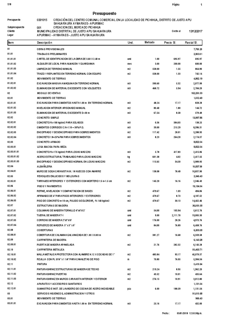 Presupuesto Centro Comercial PDF | PDF | edificio | Sectores Economicos