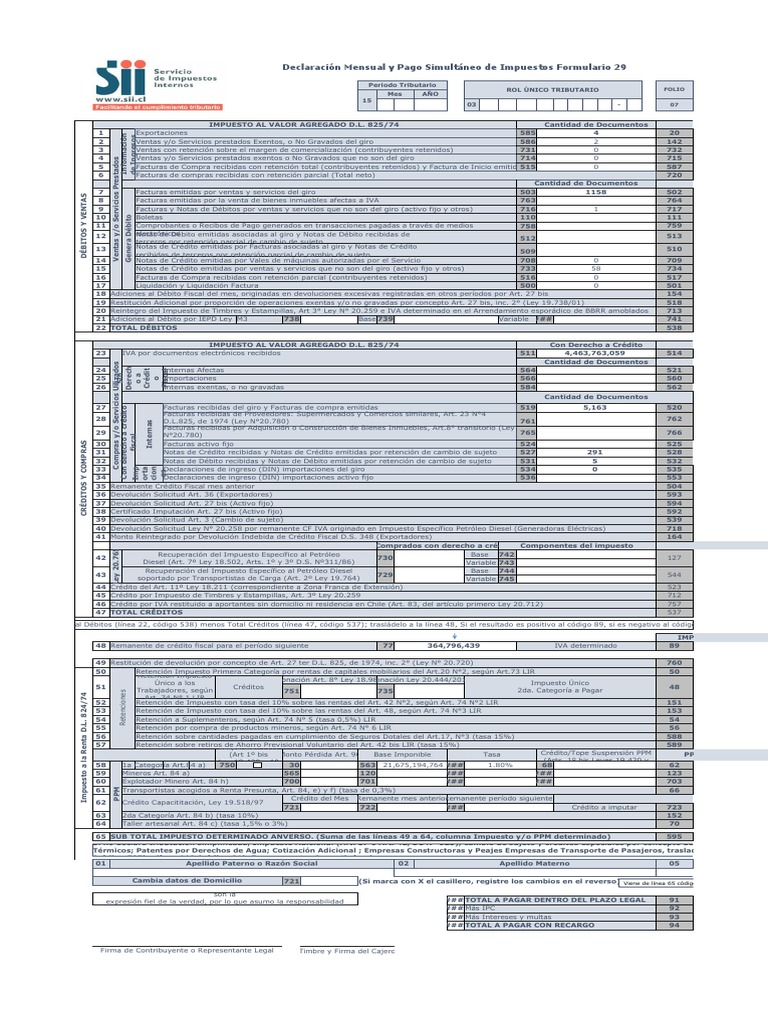 F 29 Actualizado | PDF | Impuestos | Impuesto al valor agregado
