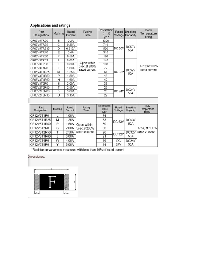 Codigos SMD Fusibles | PDF