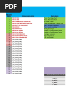 iSCADA Net - SPKA | PDF | Computer Engineering | Communication