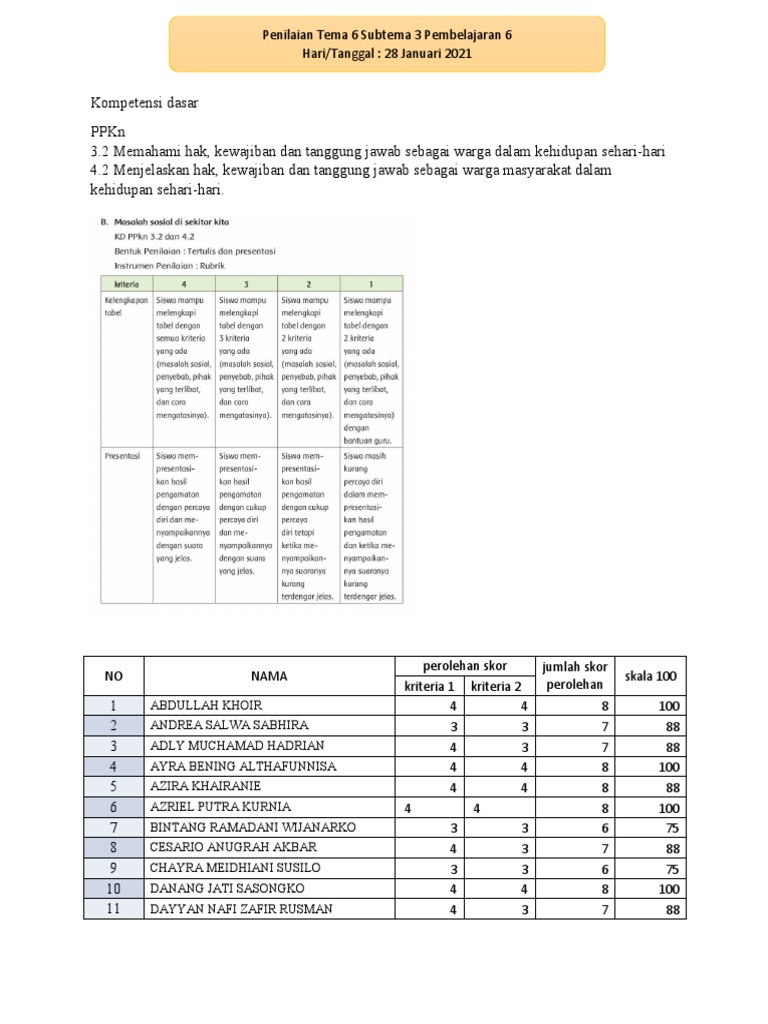 Bella - Penilaian Tema 6 Sub 3 PB 6 | PDF