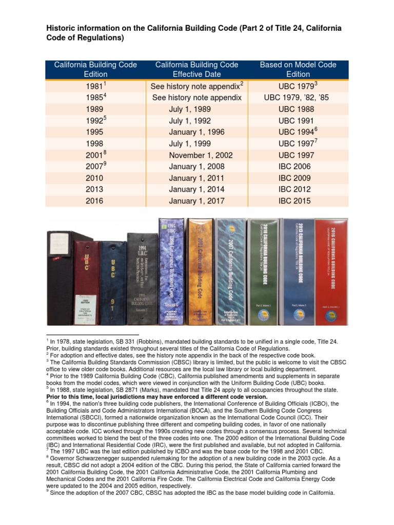 California Building Code Edition California Building Code Effective ...