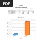 Modelos de Tablas | PDF