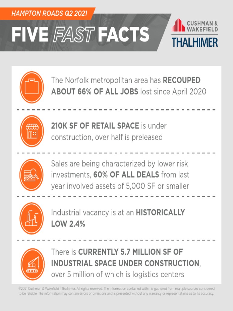 Five Fast Facts HR Q2 2021 | PDF