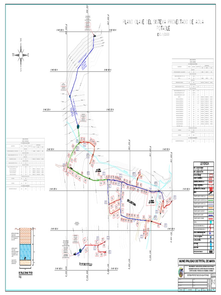 PLANO CLAVE-HUARUMA-2021-OK-Layout1 | PDF
