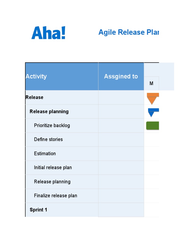 Agile-Release-Planning-Template 3 27 2020 | PDF