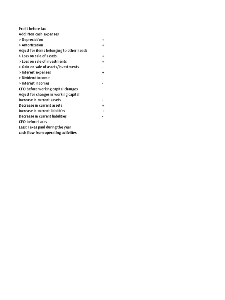 Chemalite-B Cash Flow Format | PDF | Dividend | Book Value