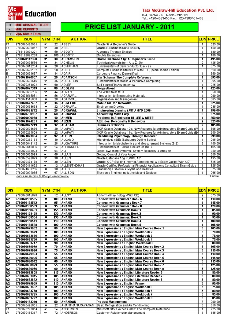 India Price List | PDF
