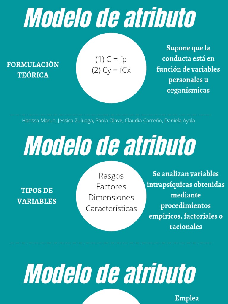 Modelo de Atributo-2 | PDF | Computadoras
