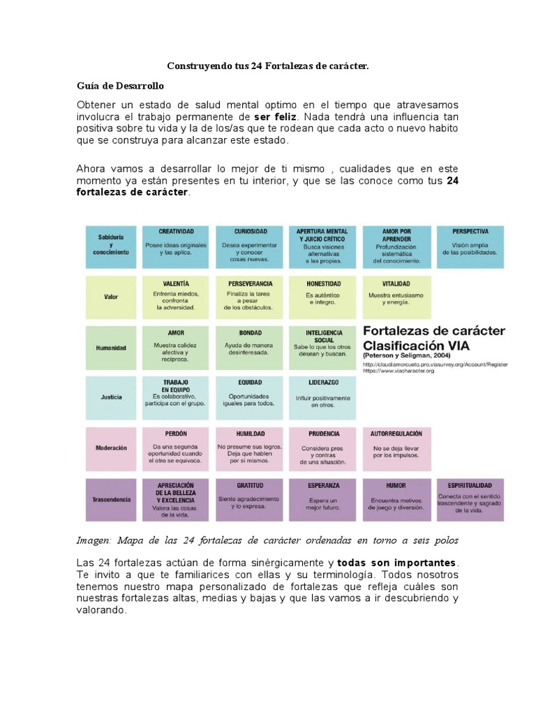 Desarrollando Tus 24 Fortalezas de Carácter | PDF | Conceptos ...