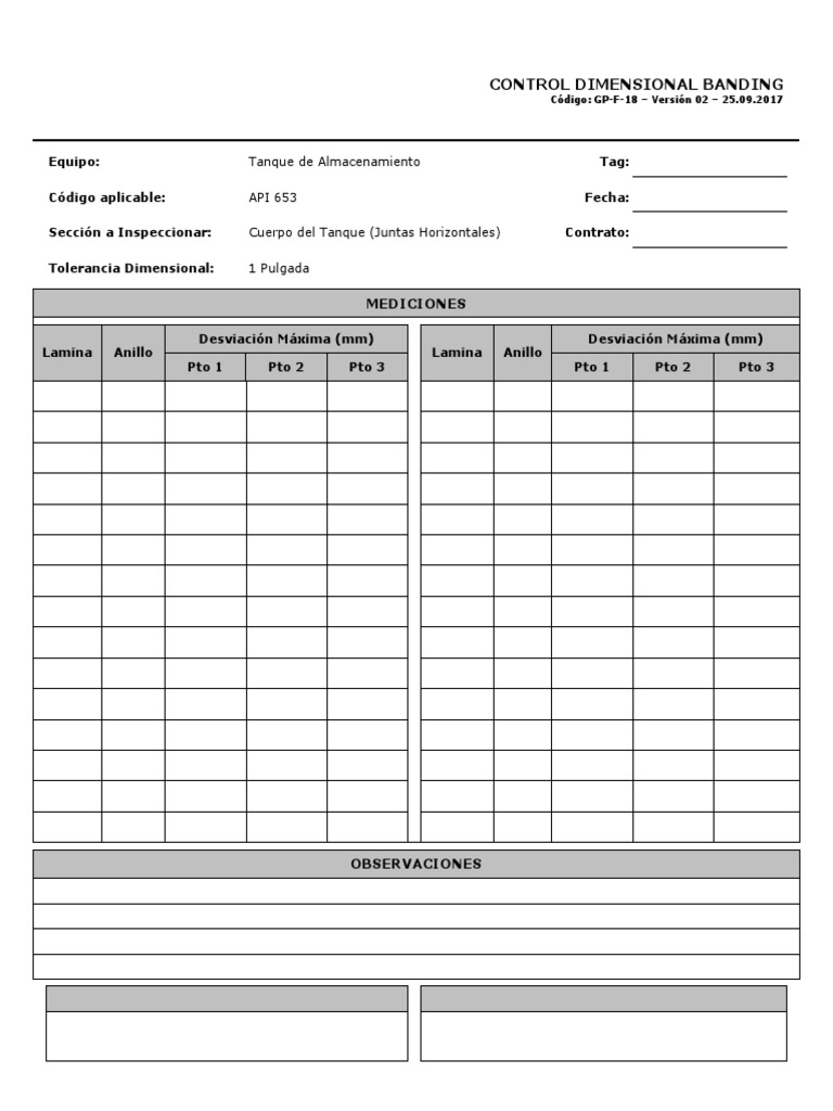 Control Dimensional - Banding | PDF