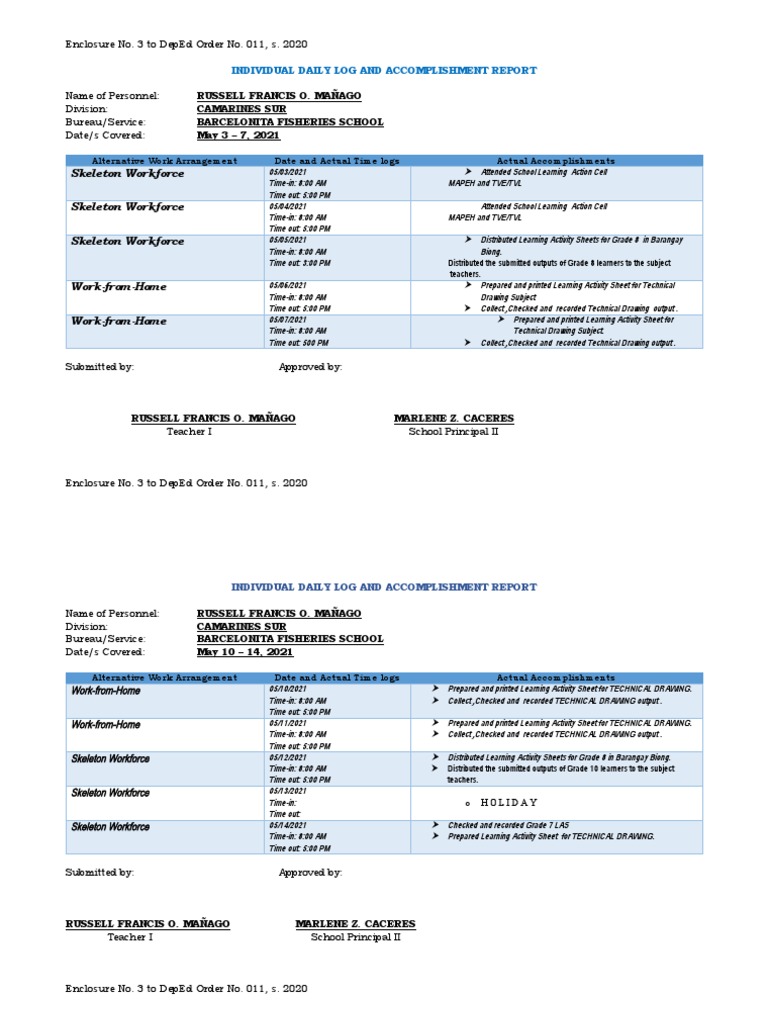 Skeleton Workforce Skeleton Workforce Skeleton Workforce | PDF ...