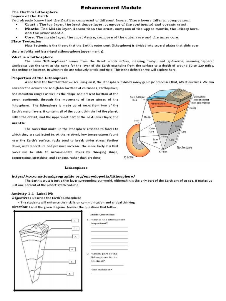 Module 1 | PDF | Plate Tectonics | Crust (Geology)