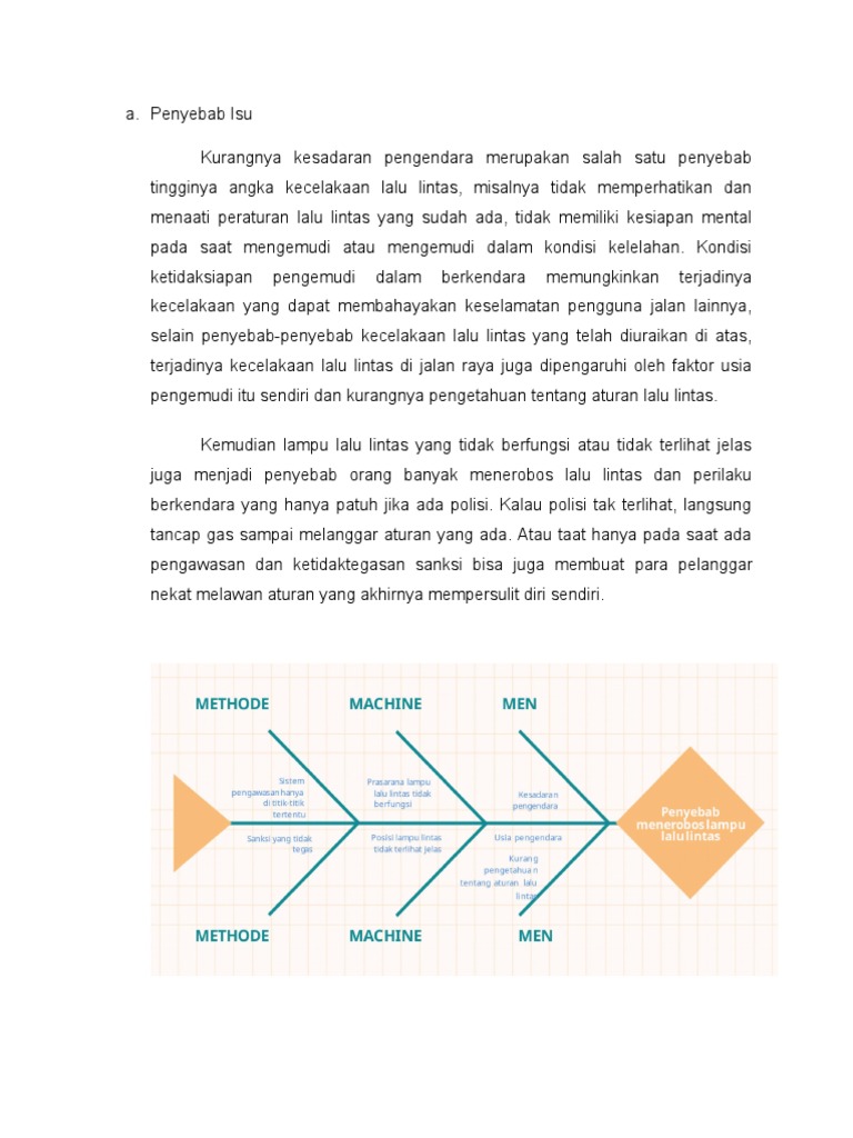 Metode Fish Bone Dan USG | PDF