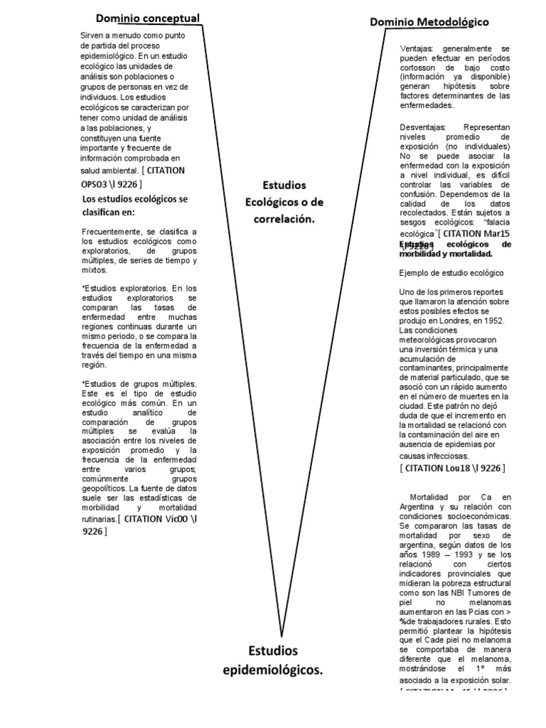 Estudios Ecologicos Tarea Epidemiología | PDF | Epidemiología ...