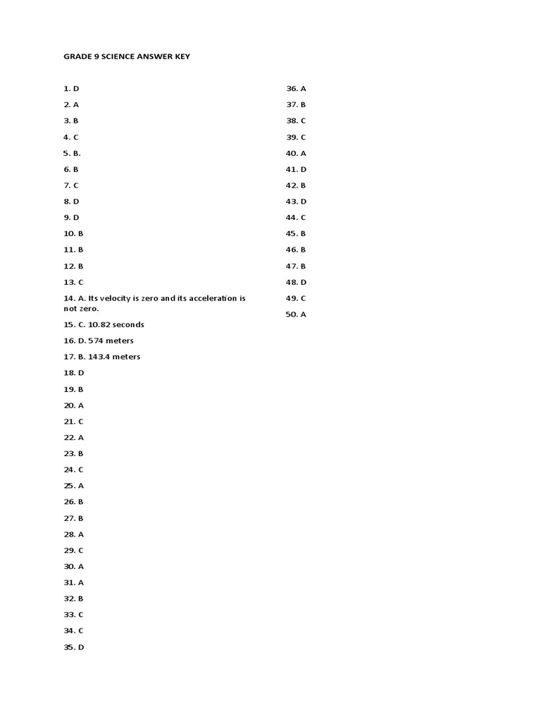 4th Quarter Key Answer Grade 9 | PDF
