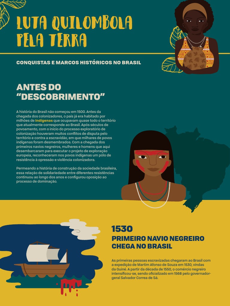 TDD Linha Tempo Texto | PDF | Brasil | Escravidão