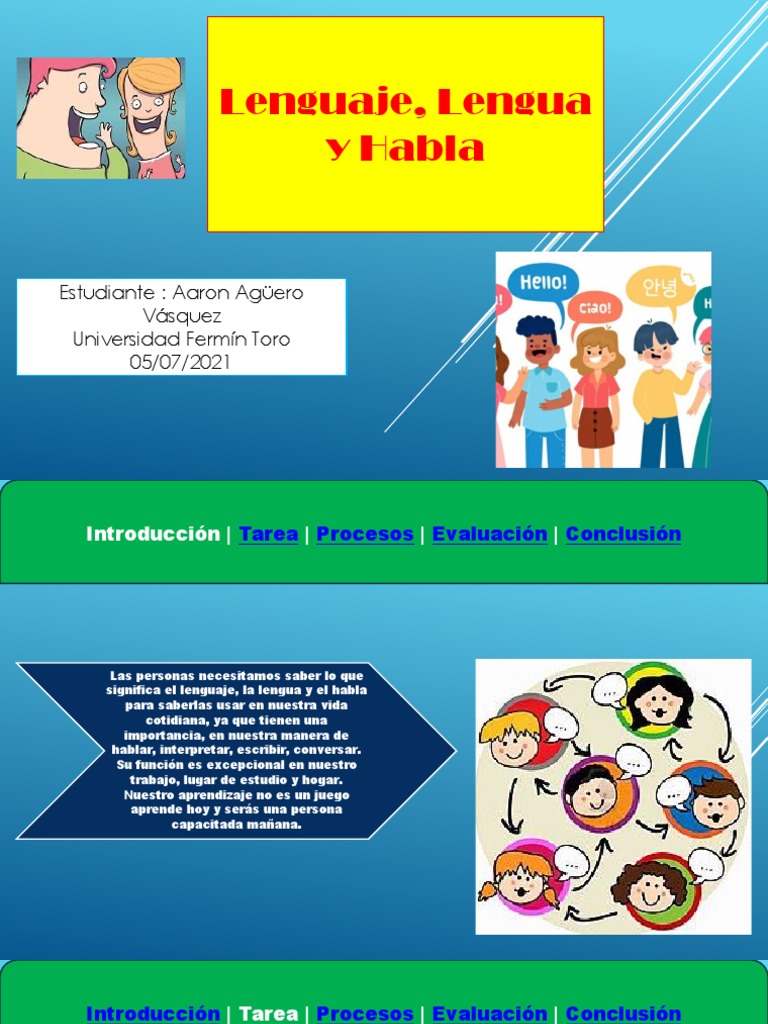 Webquest Sobre El Lenguaje, Lengua y Habla - Aaron Aguero - 28.663.703 | PDF | Comunicación | Habla
