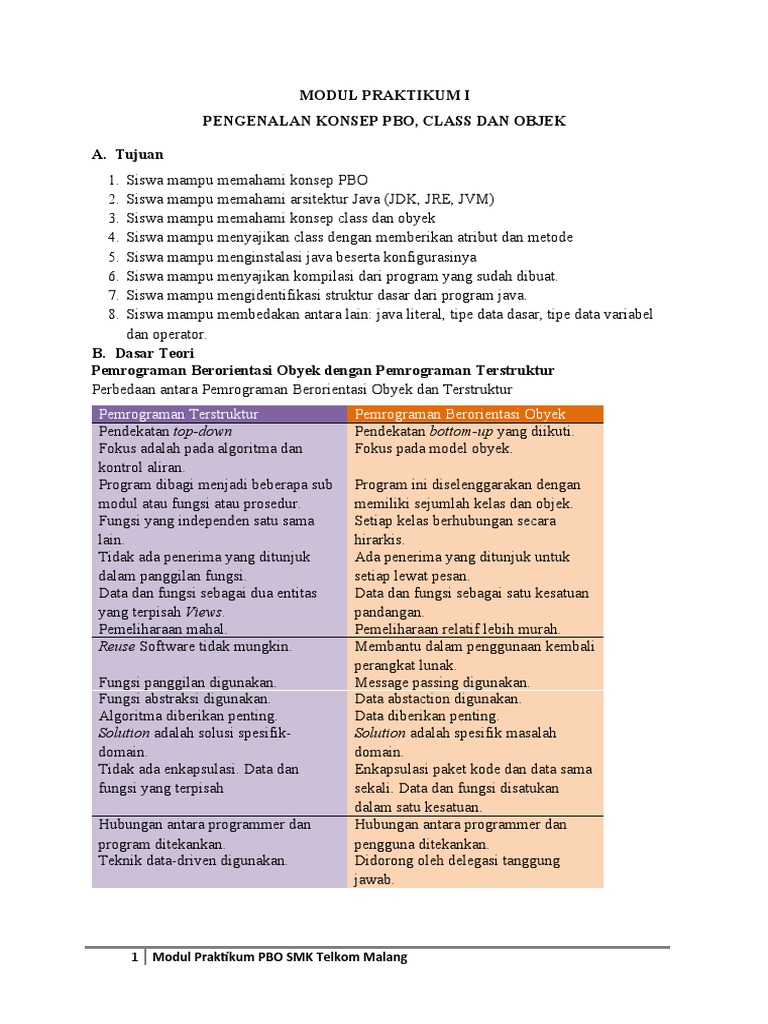 Pengenalan Konsep Pbo, Class Dan Objek | PDF