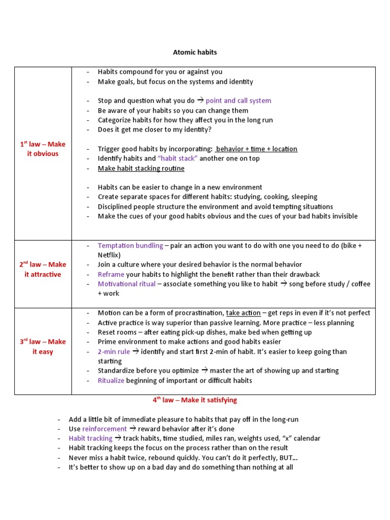 Point and Call System: 1 Law - Make It Obvious | PDF | Habits | Behaviorism