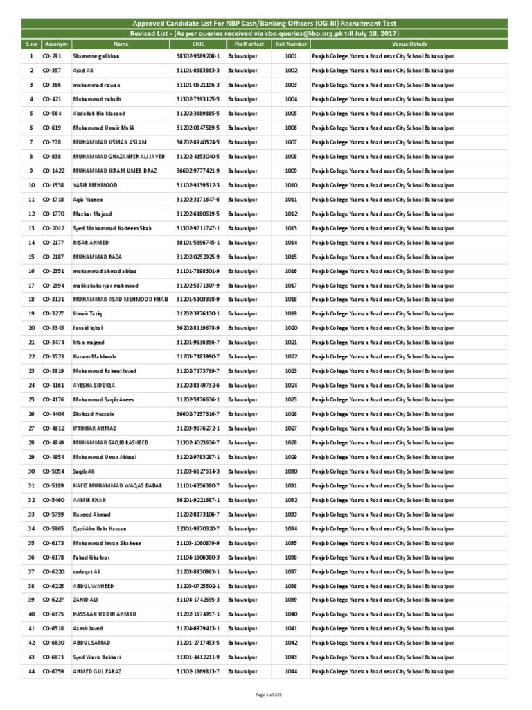 NBP CO Approved List 2017 2 | PDF | Pakistan