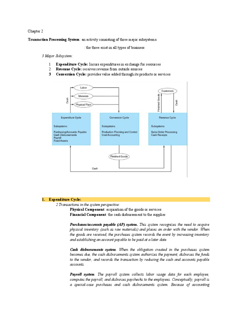 AIS Chapter 2 Notes | PDF | Databases | Accounts Payable AIS Chapter 2 Notes | PDF | Databases | Accounts Payable