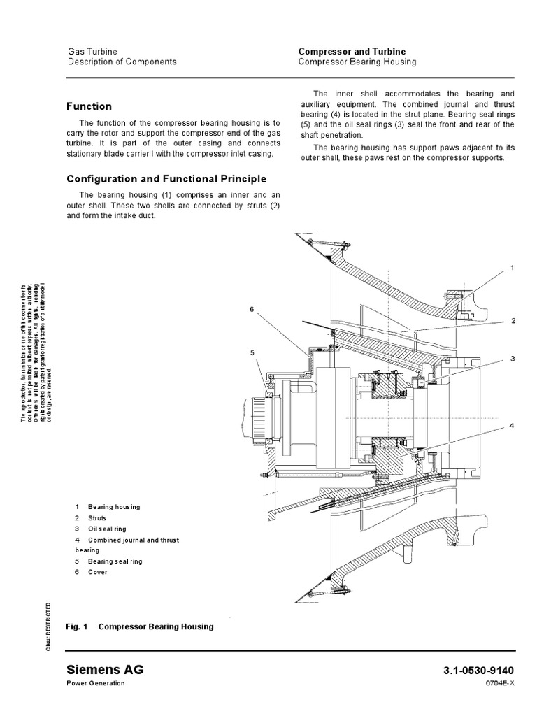 Function: Gas Turbine Description of Components Compressor Bearing ...