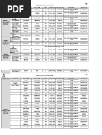 BADAC Data Capture Form 6 Overview | PDF