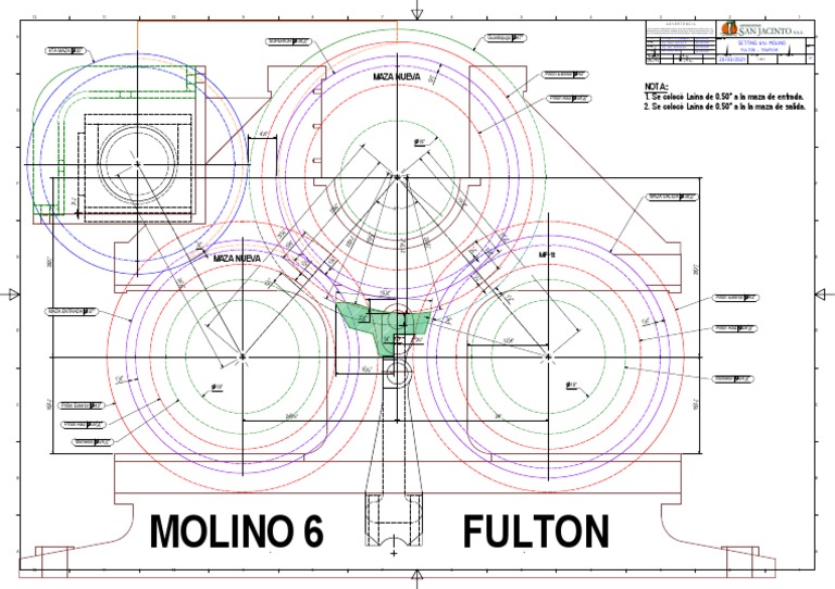 Setting Molino Fulton | PDF