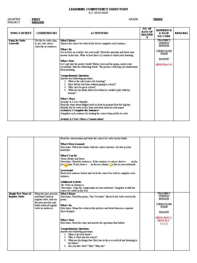 Learning Competency Directory: Teacher'S Guide in English Curriculum Guide MG Bow | PDF ...