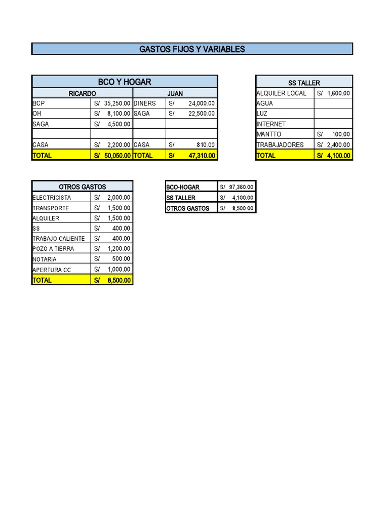 Gastos Fijos Variables | PDF
