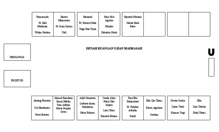 Denah Ruang Ujian | PDF